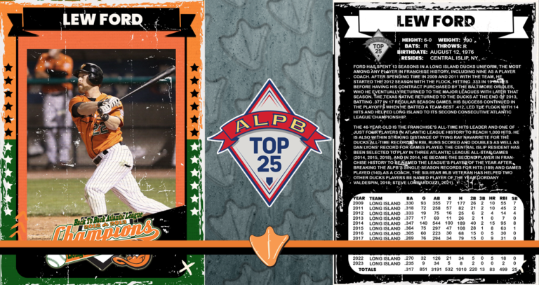 GAME TONIGHT: LEW FORD BASEBALL CARDS & THIRSTY THURSDAY!