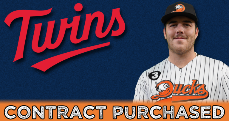 RIXON WINGROVE’S CONTRACT PURCHASED BY MINNESOTA TWINS